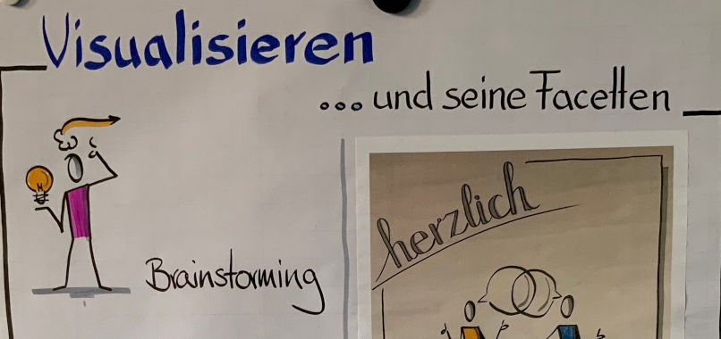 Workshop zur Visualisierung am Flipchart - Hedwig-Dohm-Schule